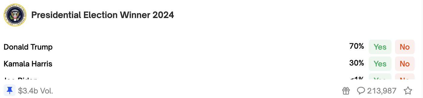 美联储：FOMC会议按计划于当地时间周三上午10点开始 | 币圈导航